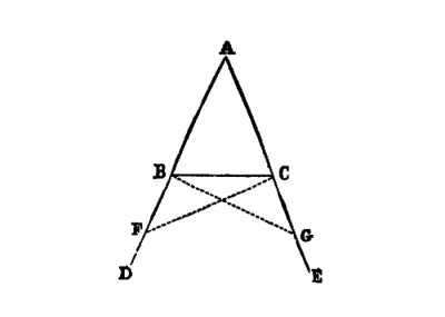Proposition I.5 | GEOMETOR Euclid